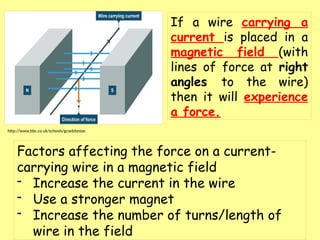Force on a Current-carrying Conductor.pptx
