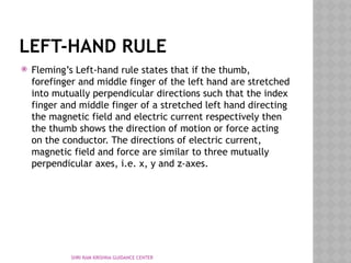 force on an electric current in a magnetic field..pptx