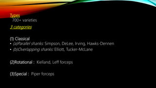 Forceps delivery- Operative Vaginal Delivery | PPTX | Pregnancy ...