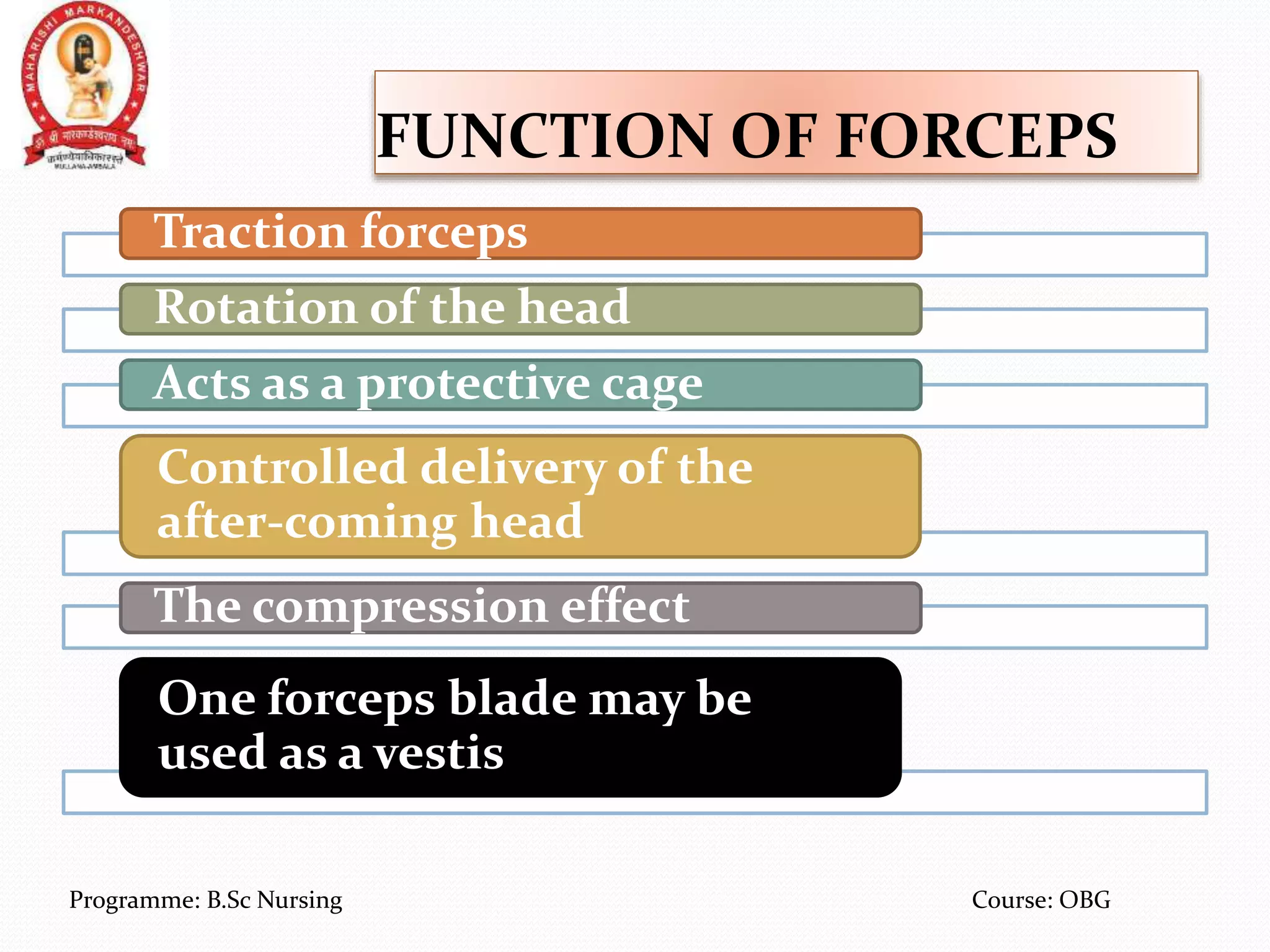 FORCEP DELIVERY.pptx