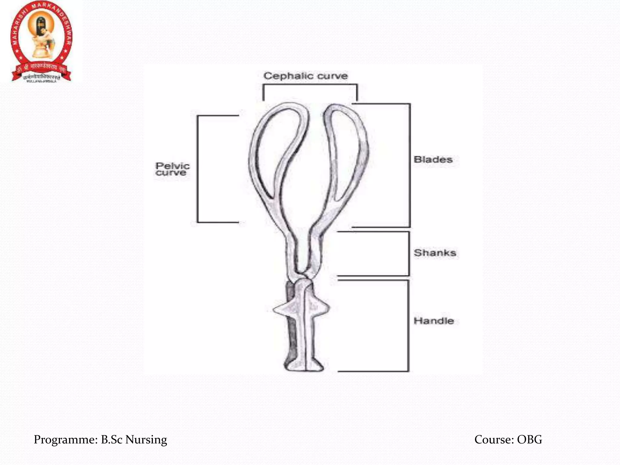 FORCEP DELIVERY.pptx
