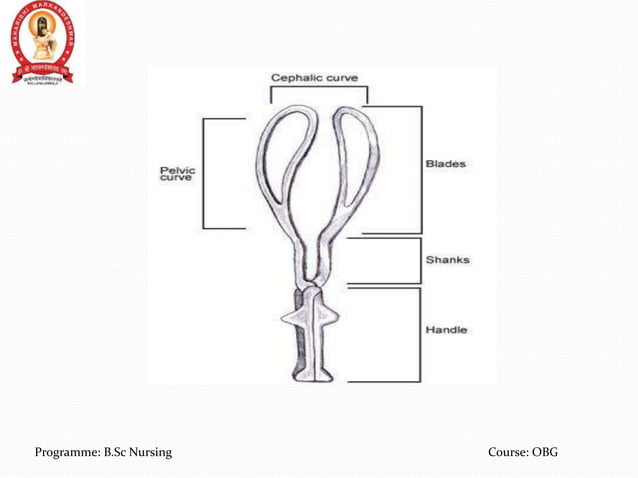 FORCEP DELIVERY.pptx