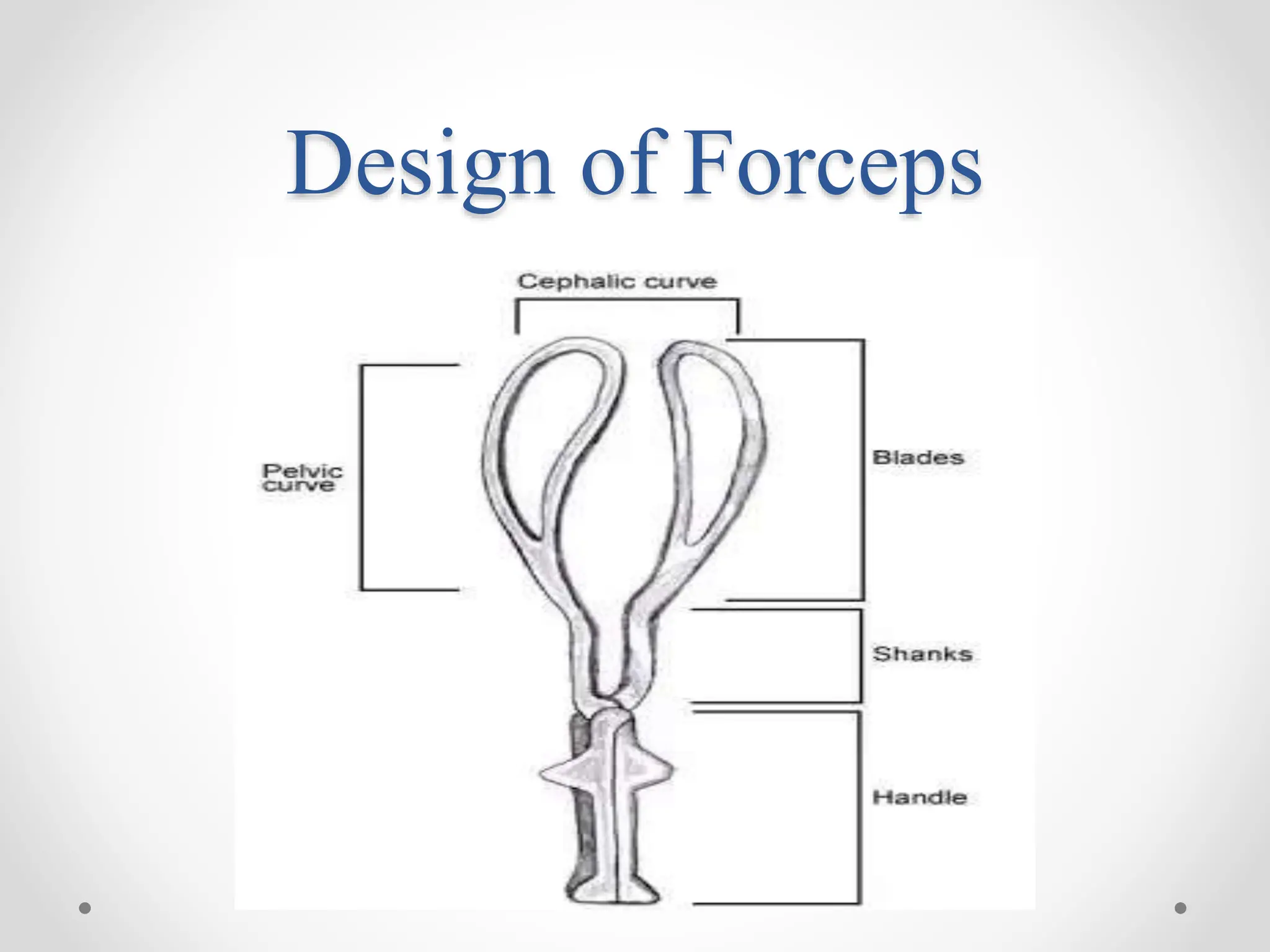 FORCEPS DELIVERY............ | PPTX