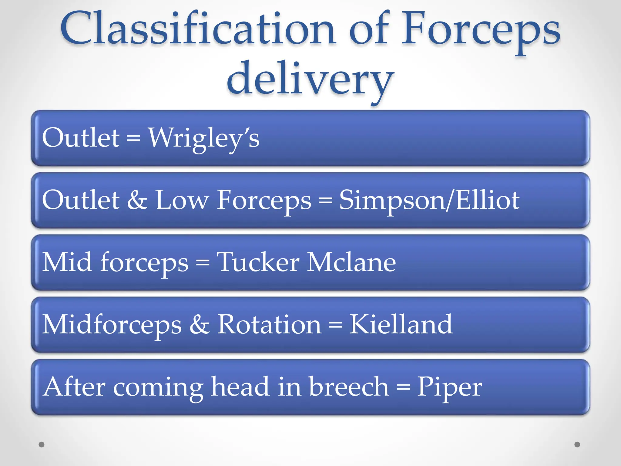 FORCEPS DELIVERY............ | PPTX