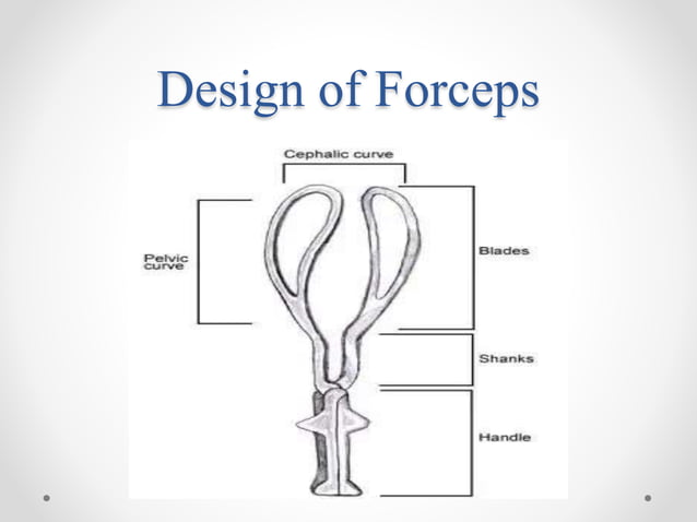 FORCEPS DELIVERY............ | PPTX