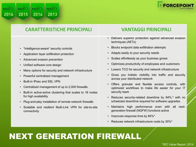 Forcepoint Overview | PPTX
