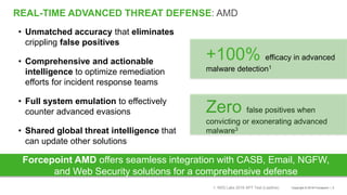 Forcepoint Advanced Malware Detection | PPTX | Antivirus Software | Computer Software and ...