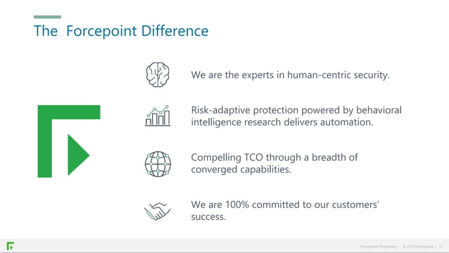 Forcepoint Corporate Presentation_Short.pptx | Cloud Computing | Internet
