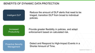 Forcepoint Dynamic Data Protection | PDF
