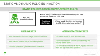 Forcepoint Dynamic Data Protection | PDF