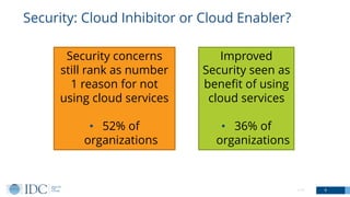 Top 5 Information Security Lessons Learned from Transitioning to the ...