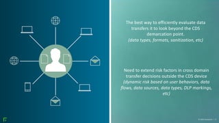 Forcepoint Raised the Bar: What's Next in the Cross Domain Community ...