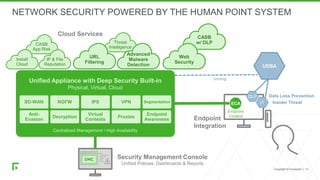 Forcepoint SD-WAN and NGFW + IPS | PDF