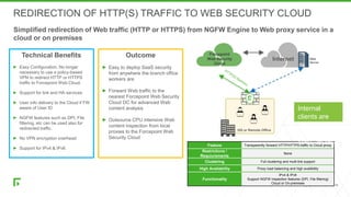 Forcepoint SD-WAN and NGFW + IPS | PPT | Free Download