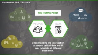 Forcepoint SD-WAN and NGFW + IPS | PDF
