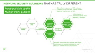 Forcepoint SD-WAN and NGFW + IPS | PPT