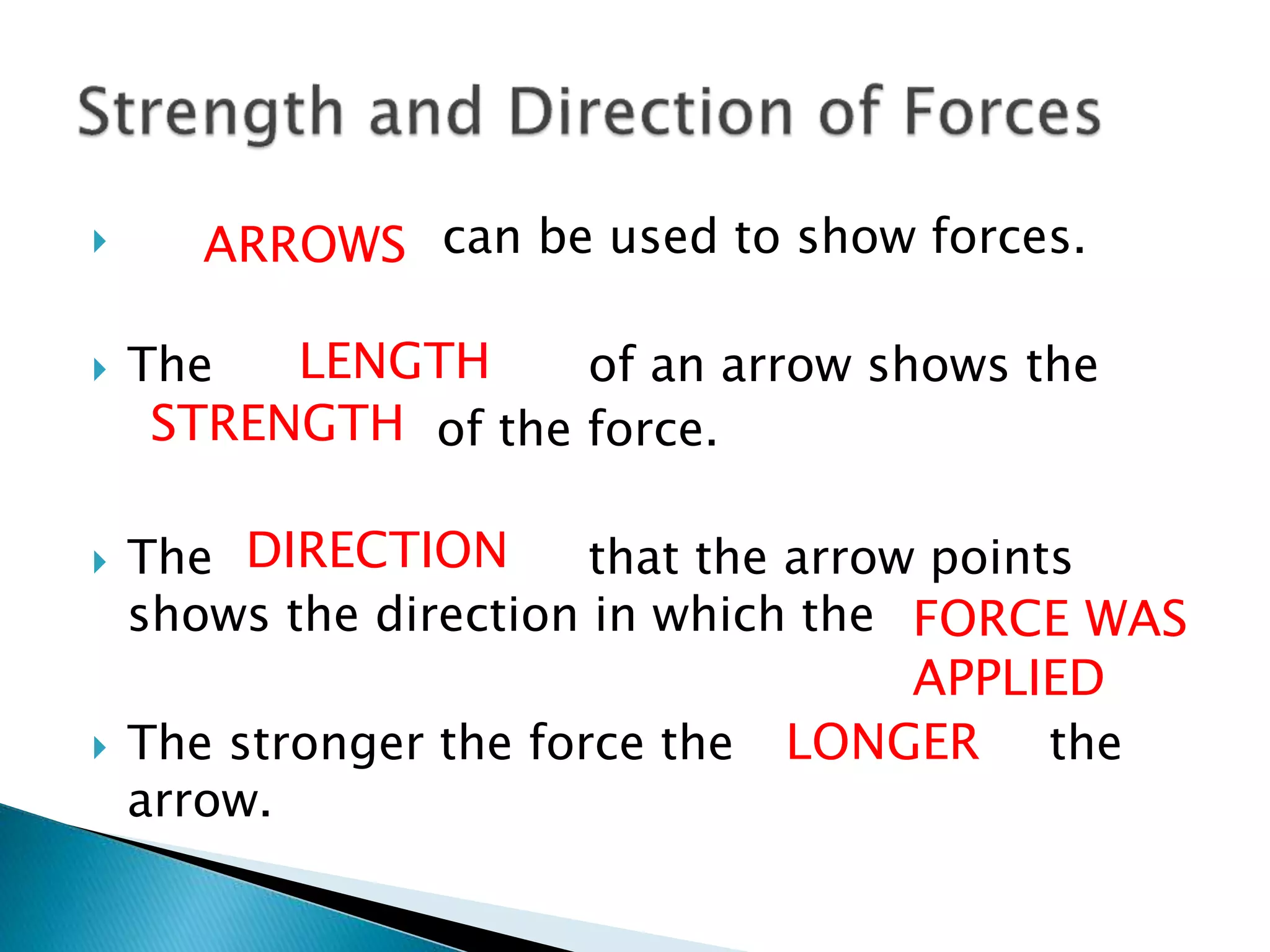 Force powerpoint | PPTX