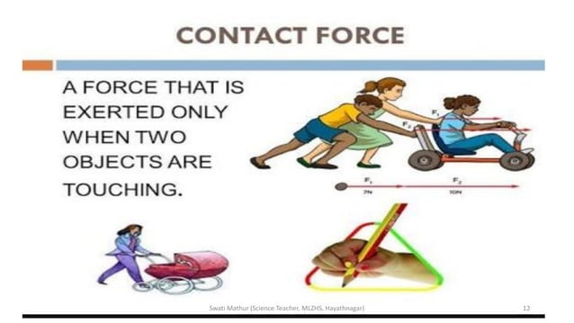 Force ppt class 8 | PDF