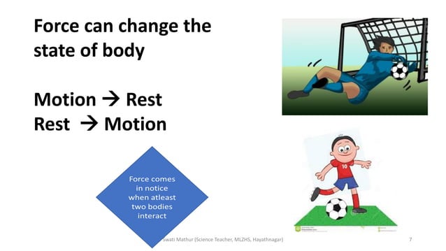 Force ppt class 8 | PDF