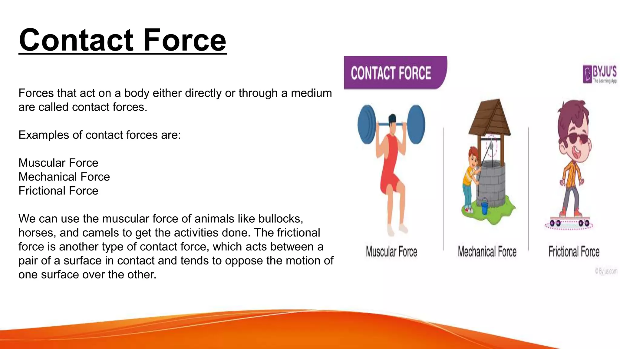 FORCE PPT IB IGCSE BOARD.pptx