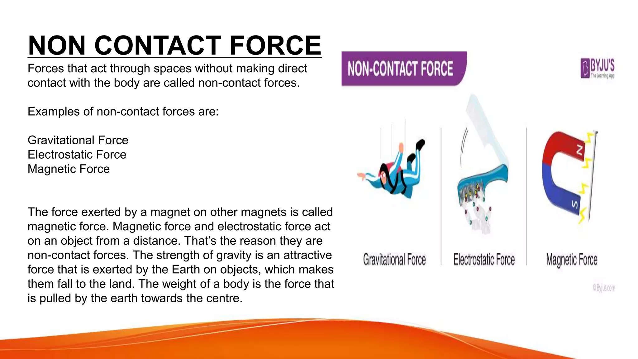 FORCE PPT IB IGCSE BOARD.pptx