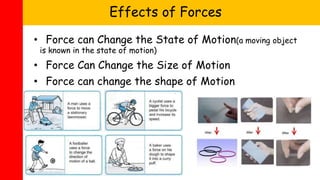 Force & Pressure.pptx