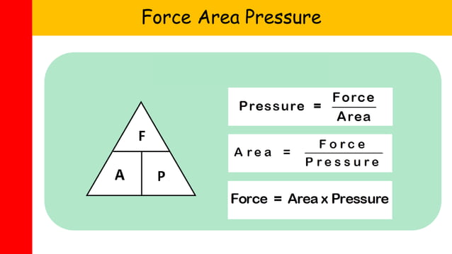 Force & Pressure.pptx