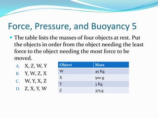 Force, pressure, and buoyancy | PPTX