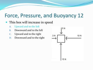 Force, pressure, and buoyancy | PPTX