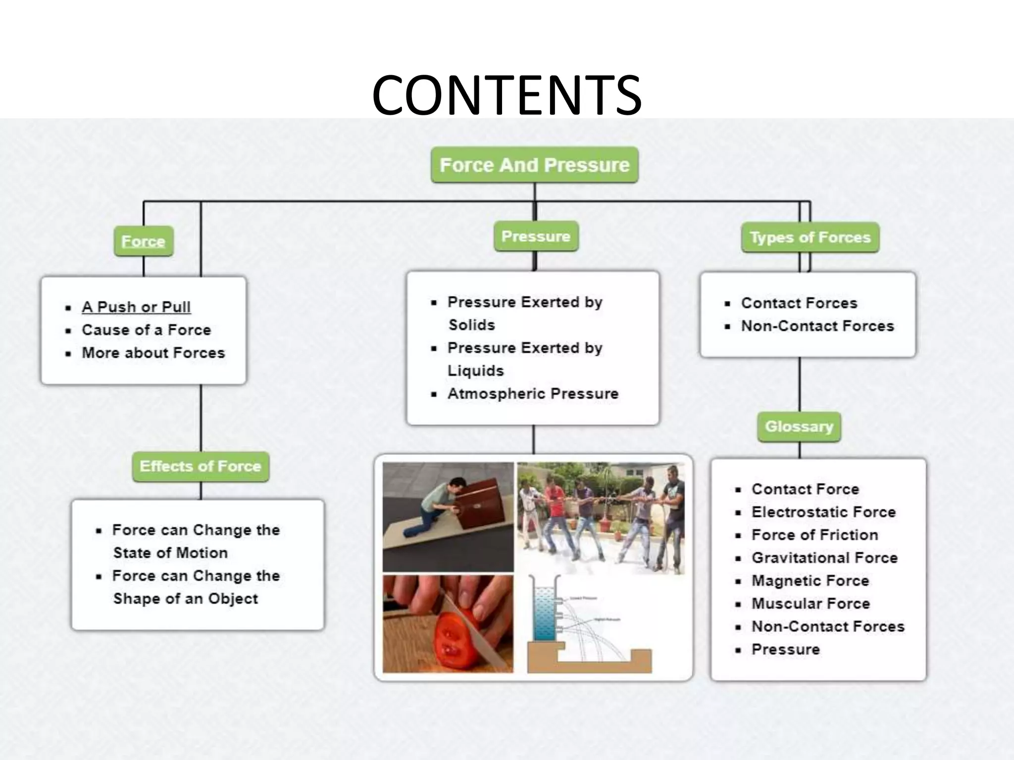 Force & pressure class 8 | PPTX