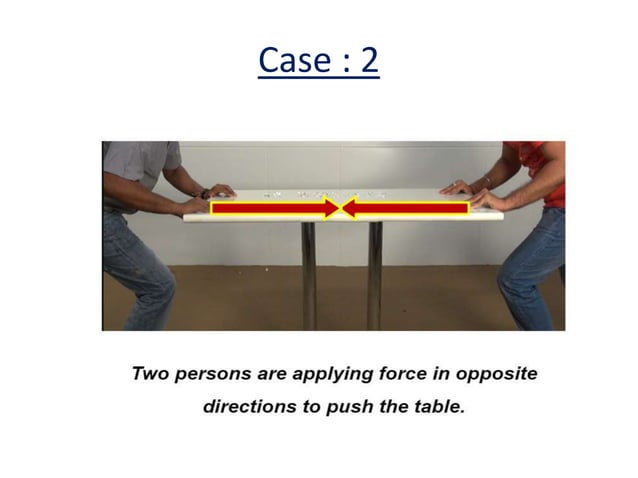 Force & pressure class 8 | PPTX