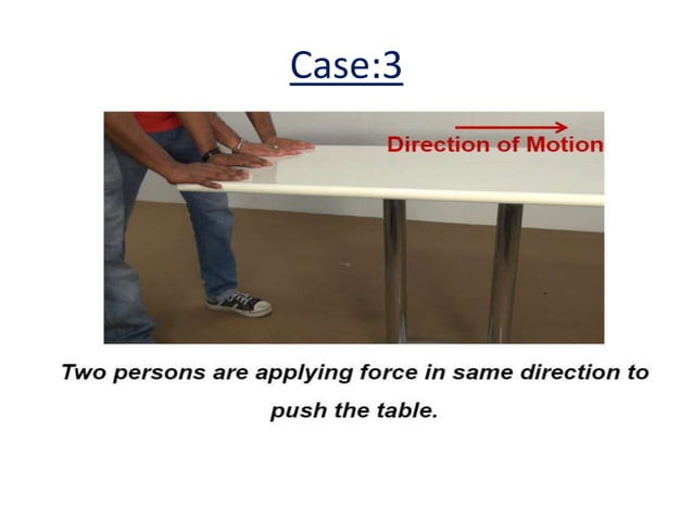 Force & pressure class 8 | PPTX