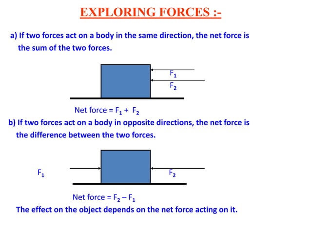 Force & pressure class 8 | PPTX