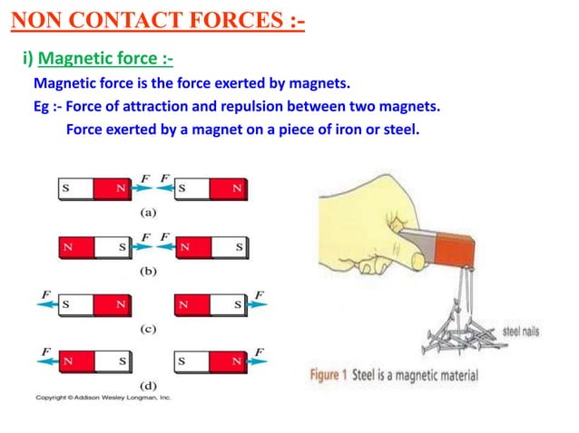 Force & pressure class 8 | PPTX
