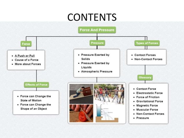 Force & pressure class 8 | PPTX