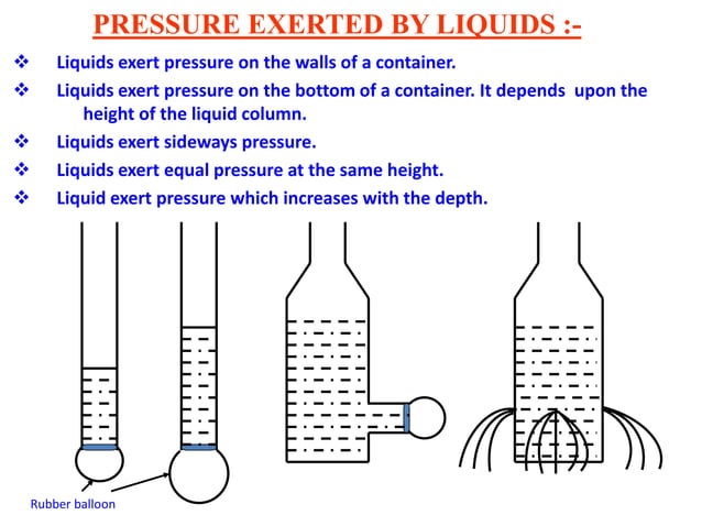 Force & pressure class 8 | PPTX