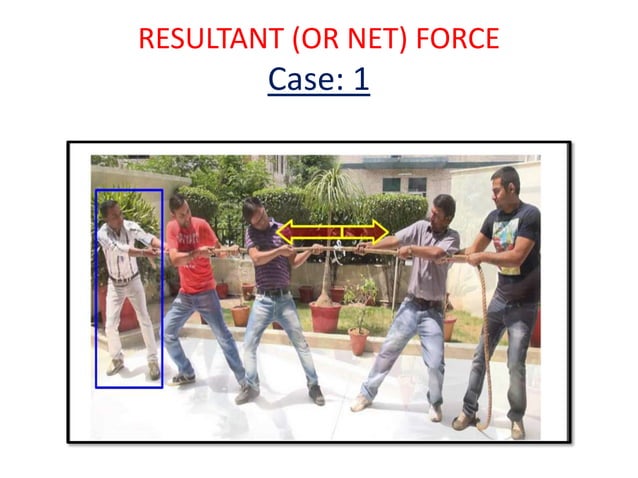 Force & pressure class 8 | PPTX