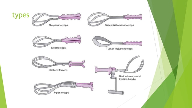 Forceps delivery.pptx