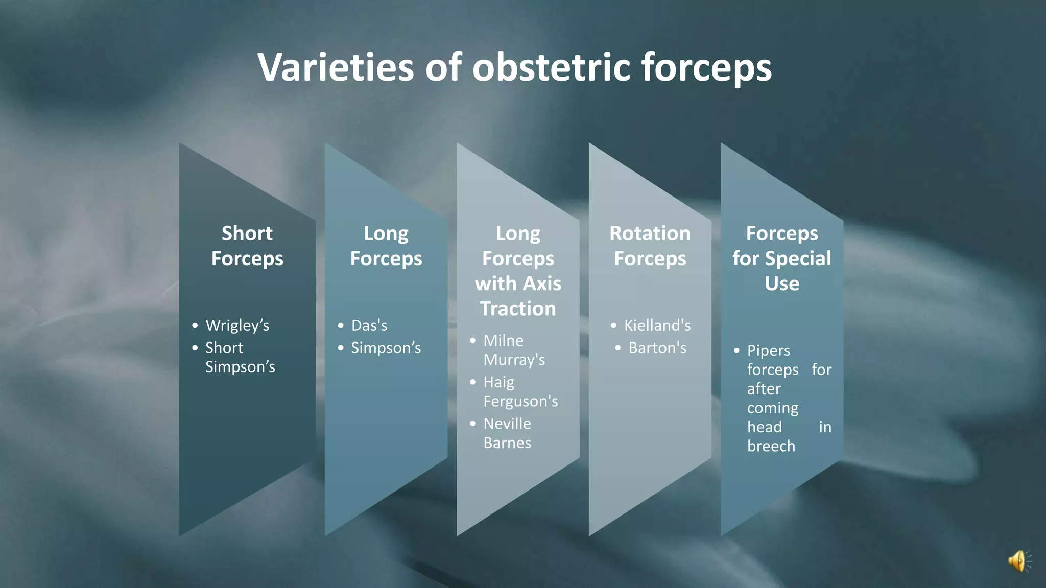 Forceps delivery - Copy.pptx