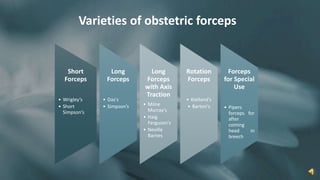 Forceps delivery - Copy.pptx