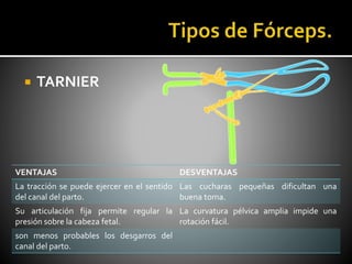 Forceps obstetricia | PPTX