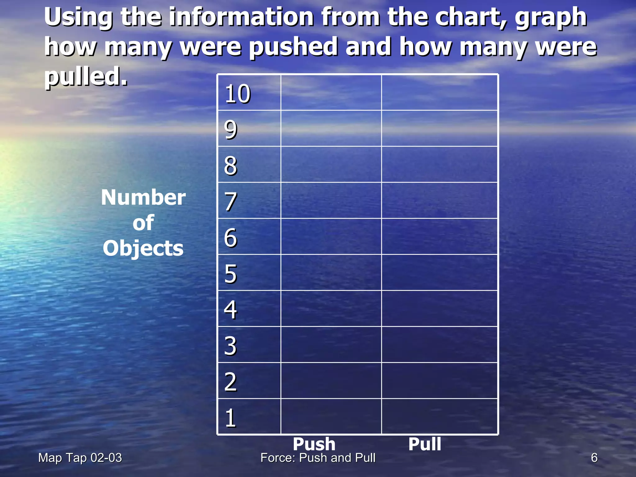 Force push or pull 2 | PPT