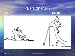 Force push or pull 2 | PPT