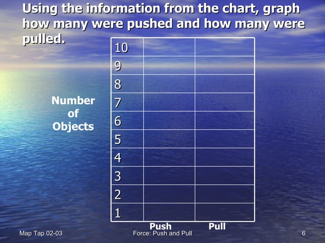 Force push or pull 2 | PPT