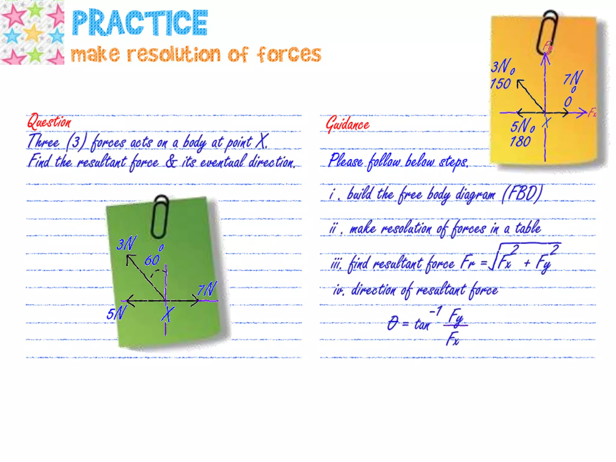 Force Resolution Force Pptx