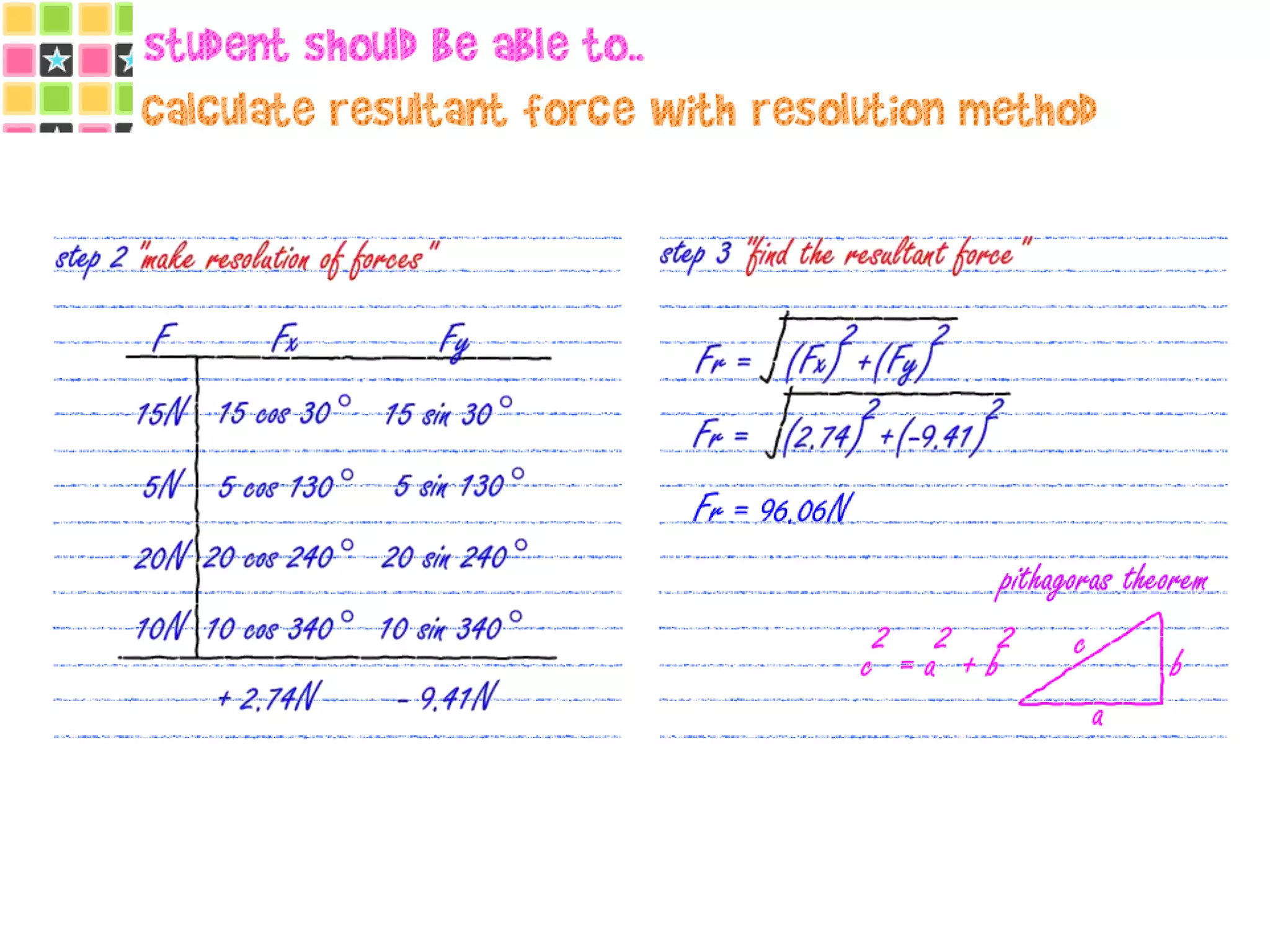 Force resultant force | PPTX