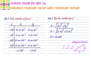 Force resultant force | PPT