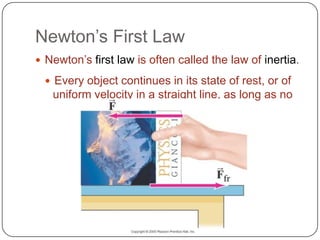 Forces | PPTX | Physics | Science