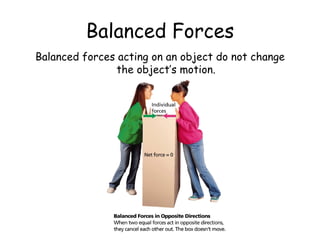 Forces | PPT
