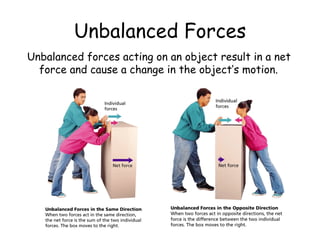 Forces | PPT
